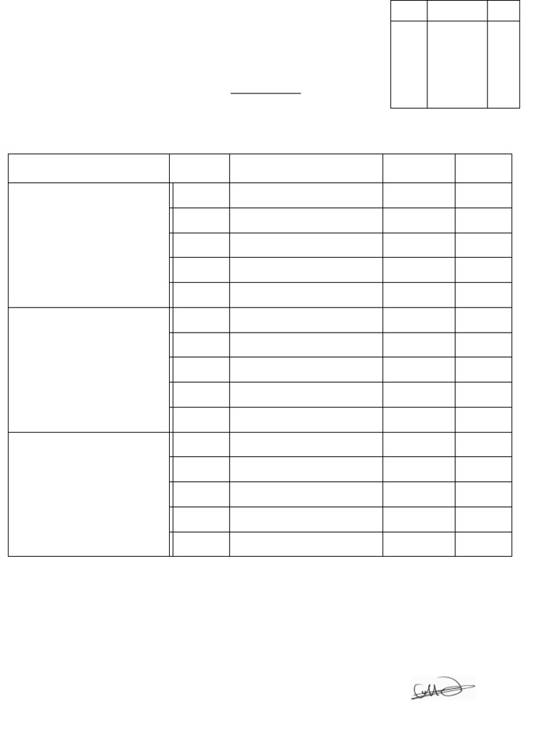 Bba Programme Examination Division, Gazipur - 1705: Result Sheet | PDF