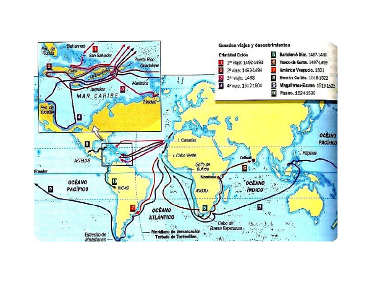 Mapa Actividad | PDF