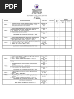 Budget of Work Grade 1 Matatag q1 | PDF | Word | Rhyme
