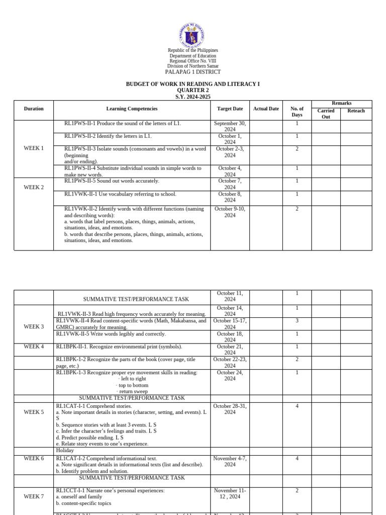 Budget of Work in Reading and Literacy | PDF | Narrative | Word