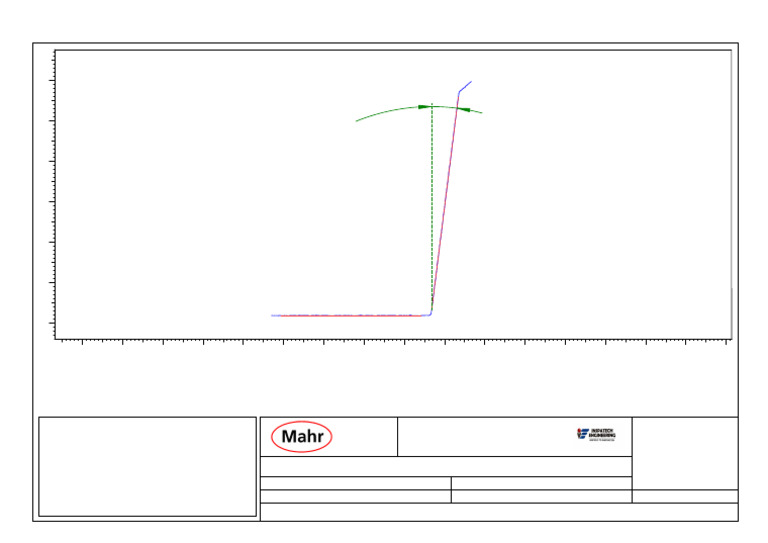 Dpicm Tamplate-1 | PDF