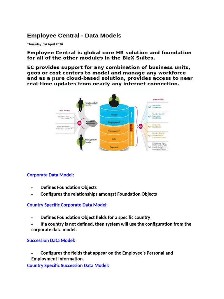 Employee Central-Data Models | PDF | Hierarchy | Data Model