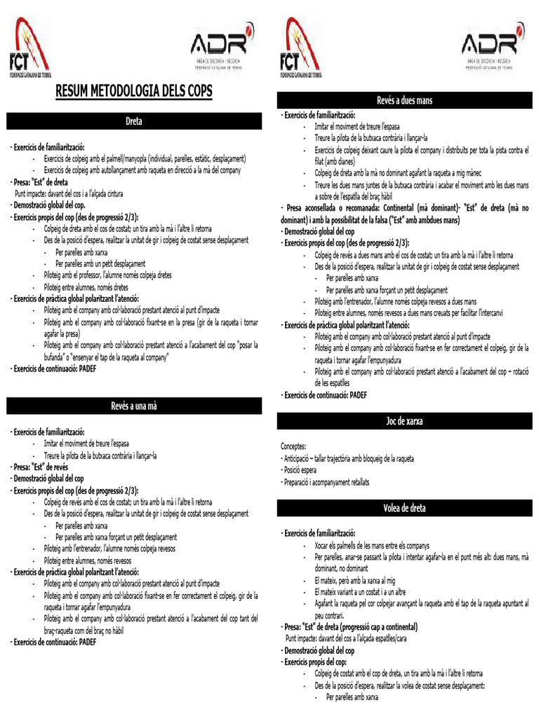2 - Resum Metodologia Cops | PDF