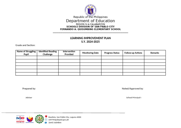 LIP Learner's Improvement Plan | PDF