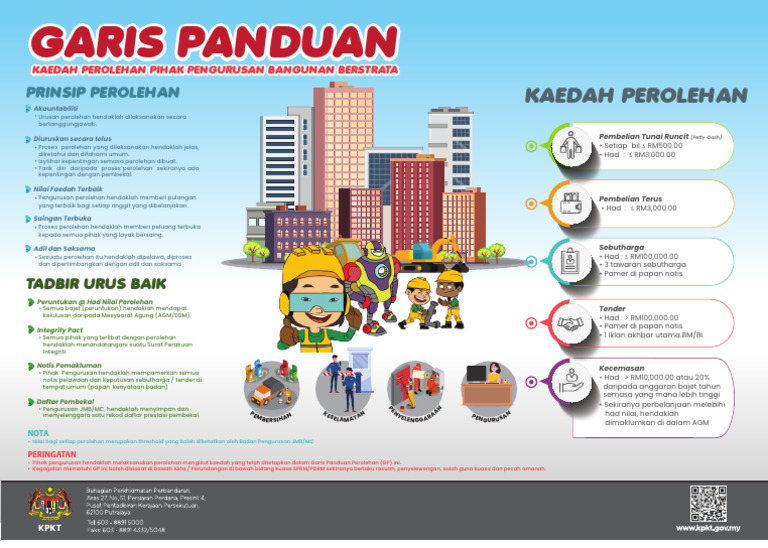 Poster Garis Panduan Perolehan | PDF