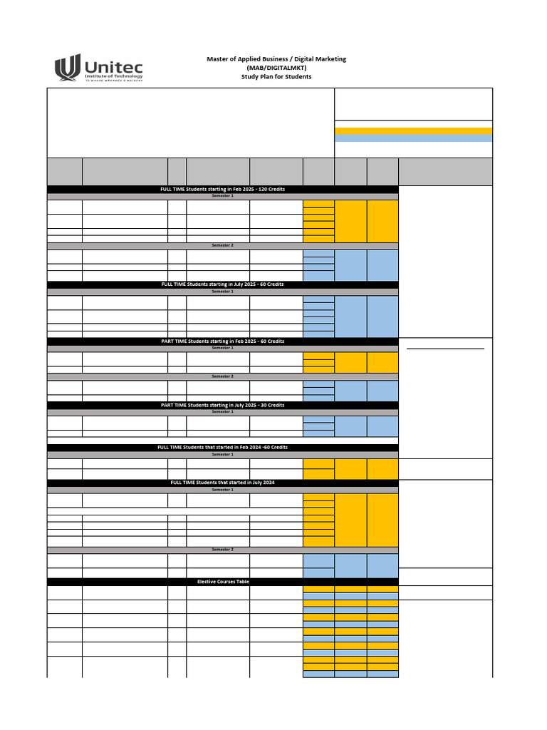 MAB Study Plan 2025 Digital Marketing | PDF