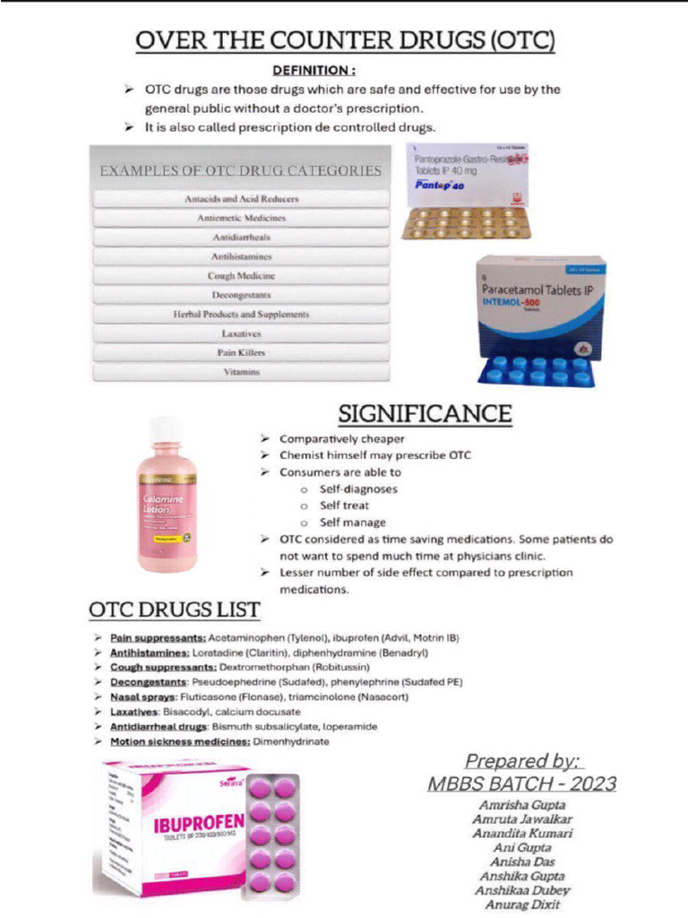 Otc Pharma Final! | PDF