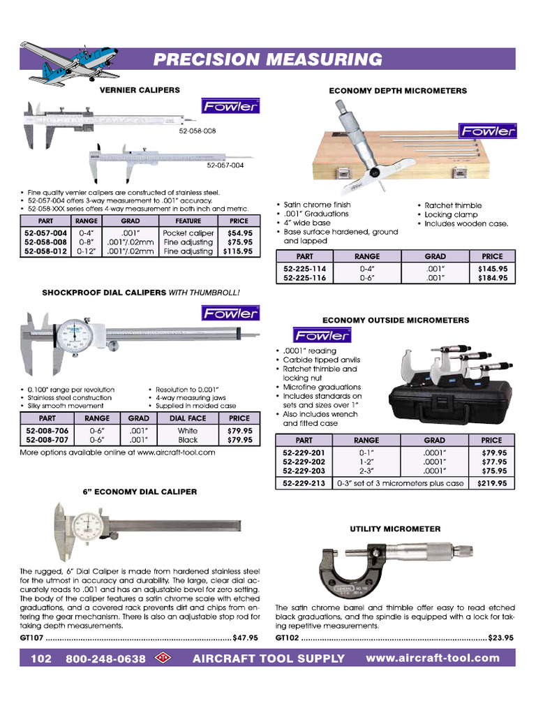 PRECISION MEASURING TOOLS Kits | PDF