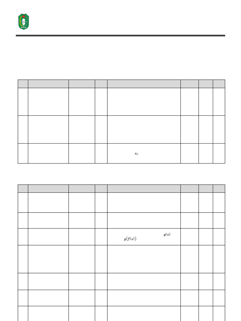 Kisi-Kisi Soal MTK Wajib Psaj 2025 | PDF