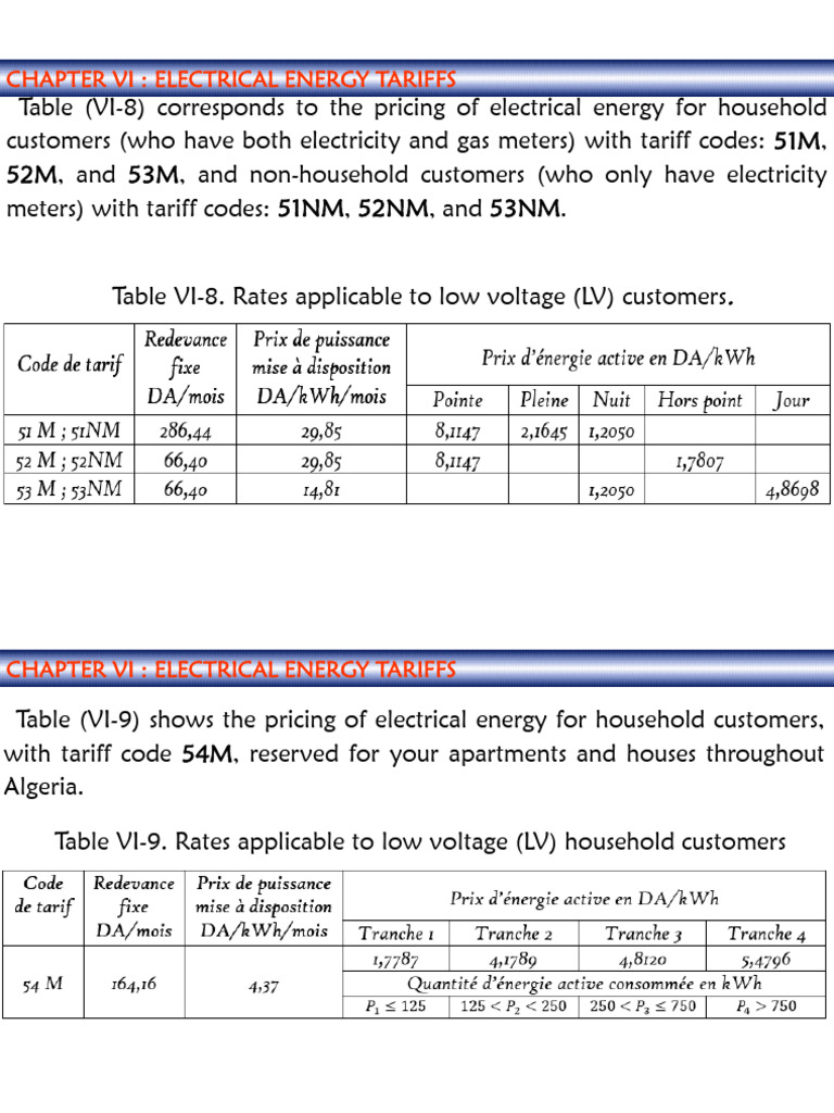 Chapter 6 Lesson 2 | PDF