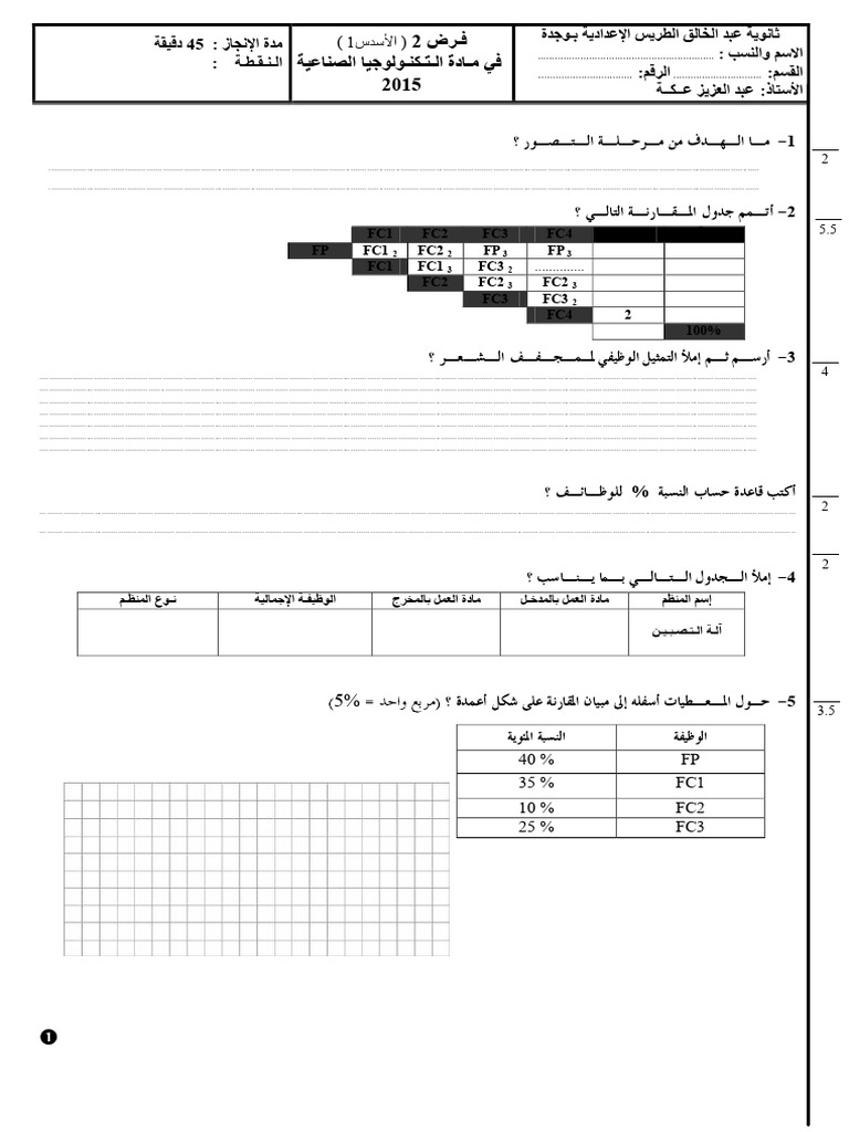 Alfrdh 2 Nmothj 4 Altknolojia Alsnaaia Thaltha Iadadi Aldora Alaola | PDF