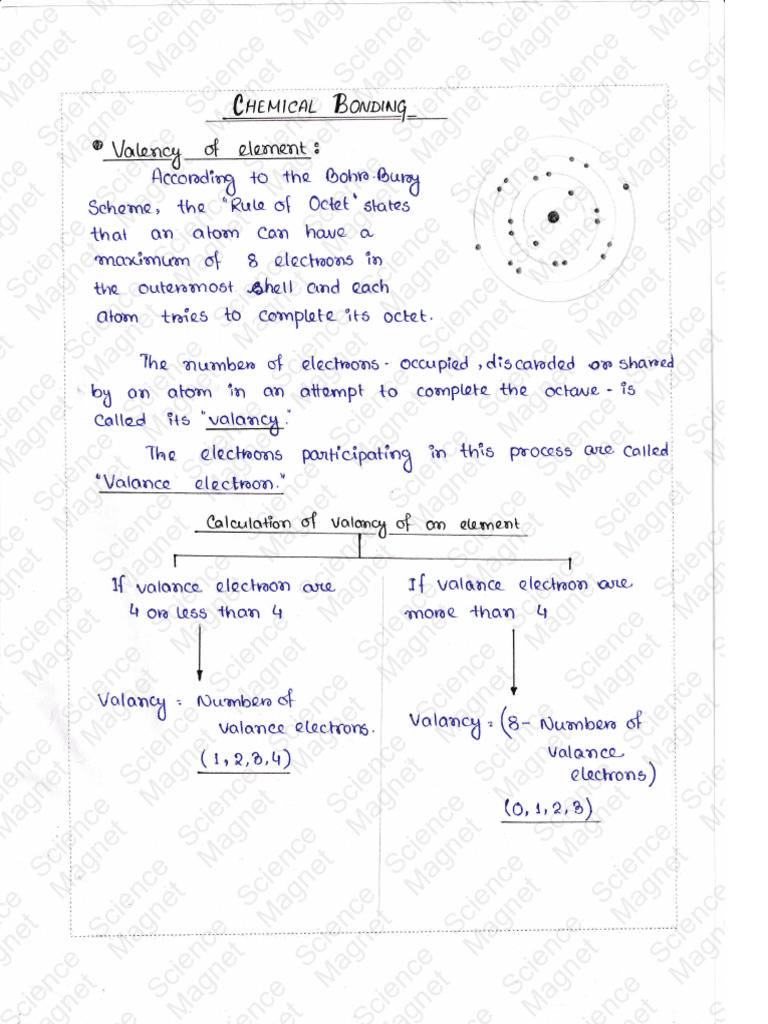 Valence Bond Theory Overview | PDF | Physical Chemistry | Condensed ...