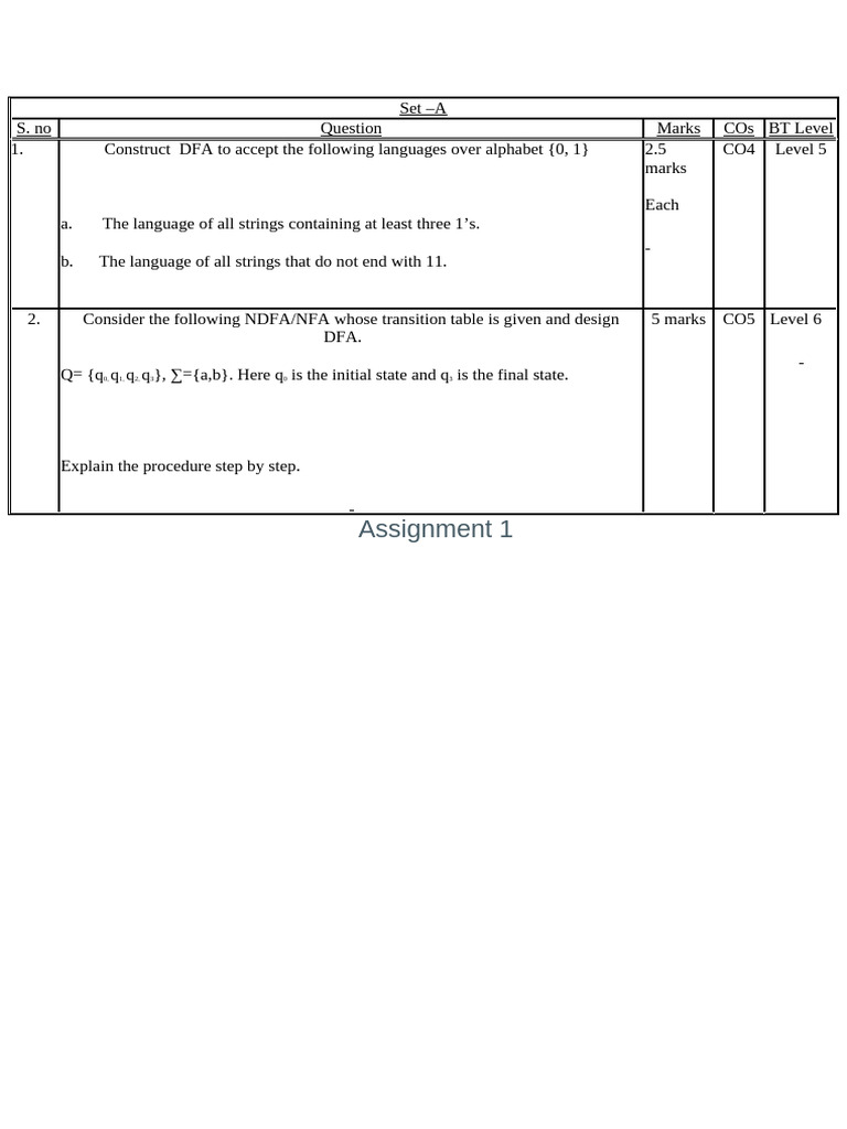 TOC Assignment1 | PDF | Models Of Computation | Formalism (Deductive)