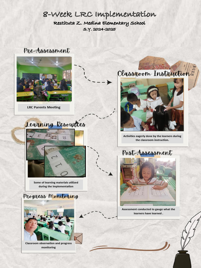 8 Week LRC Implementation | PDF