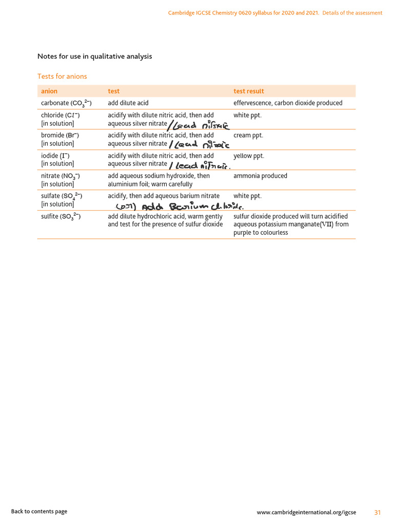 IGCSE Tests for Cations and Anions | PDF | Physical Chemistry | Molecules