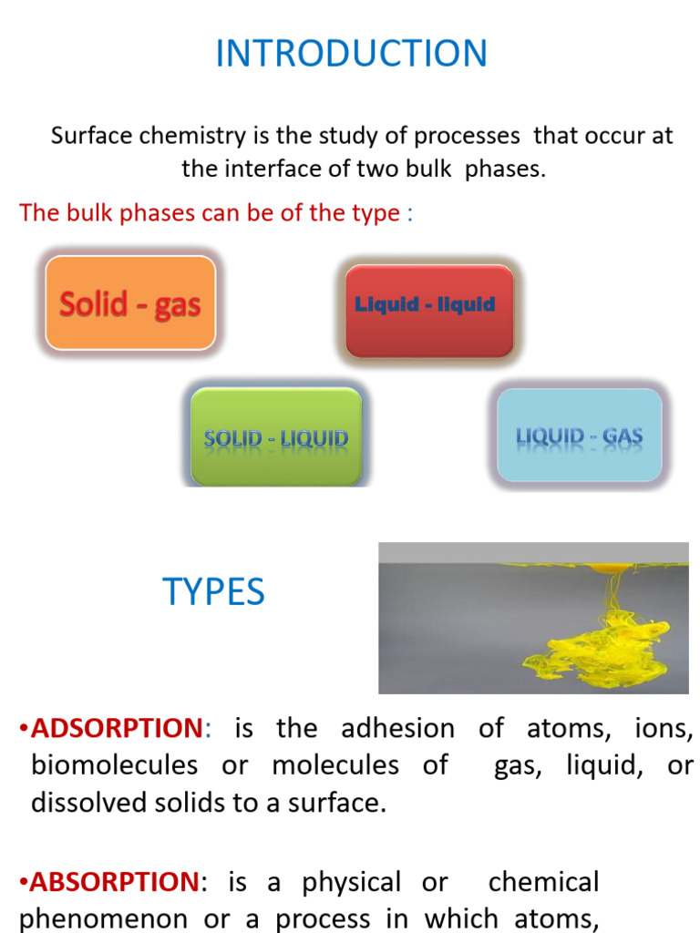 Surface Chemistry | PDF | Adsorption | Chemistry