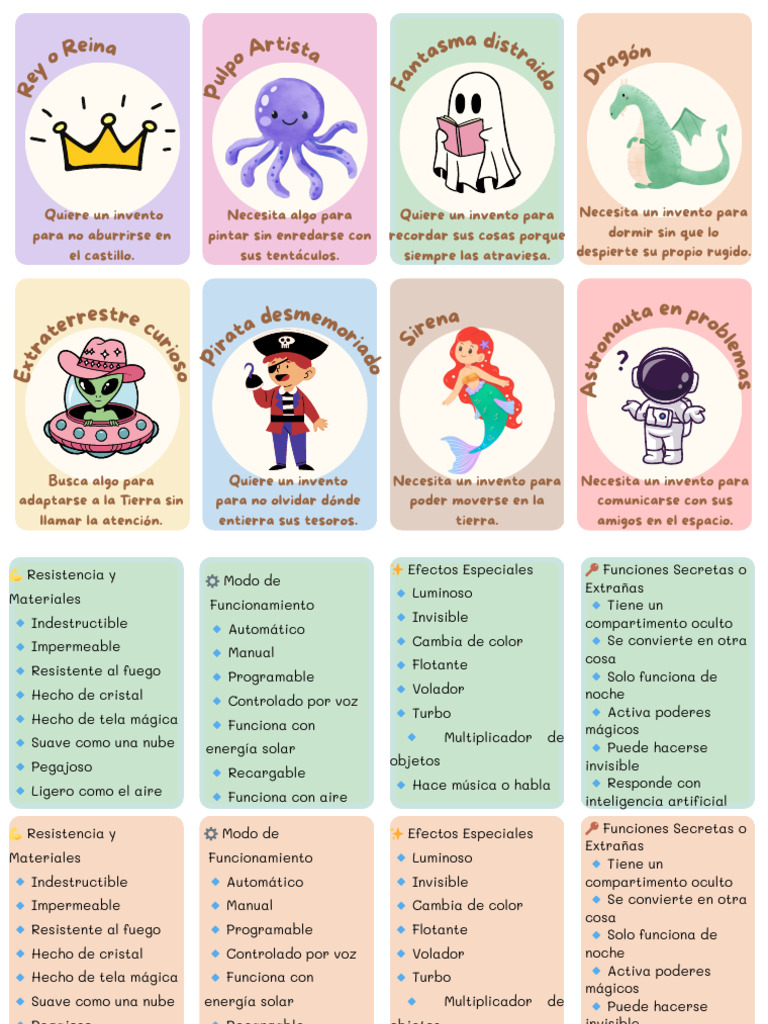 Tarjetas Educativas de Afirmaciones Positivas Animado Colorido | PDF