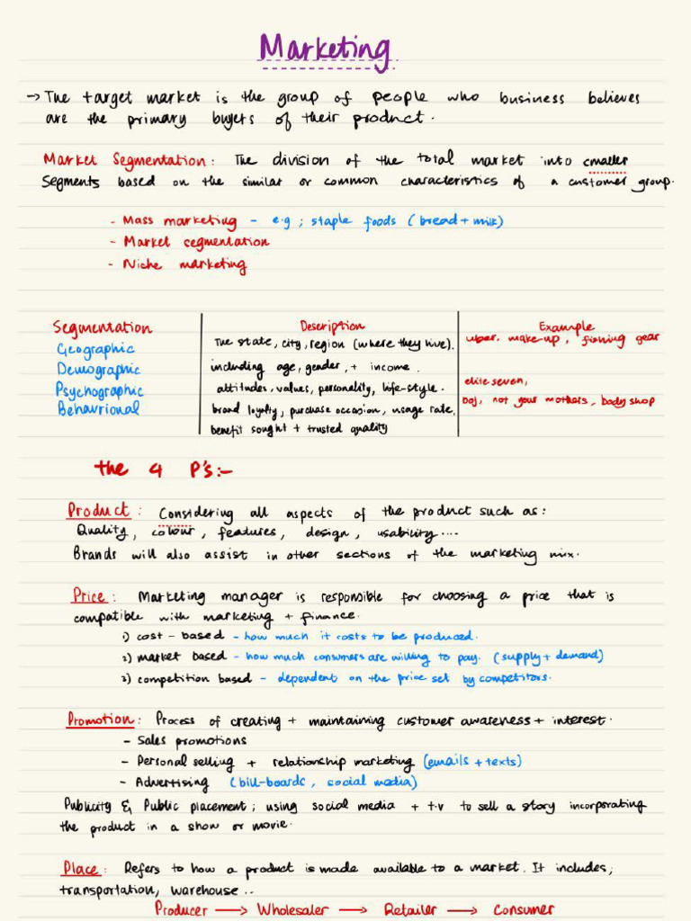 Marketing Notes | PDF