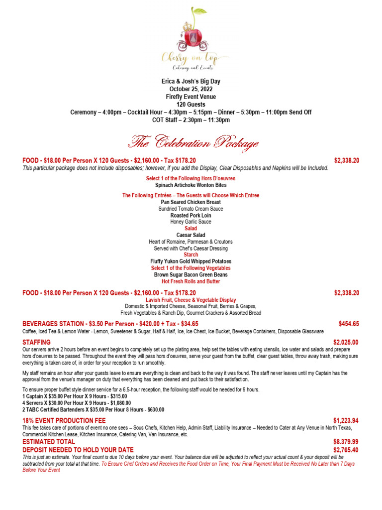 CELEBRATION DINNER PACKAGE - 120 GUESTS - Buffet + Fruit & Cheese ...