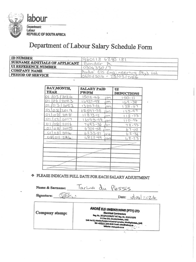 Salary Schedule | PDF