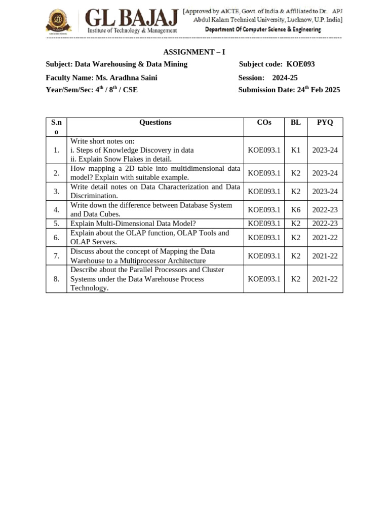 Assignment 1 DW&DM | PDF