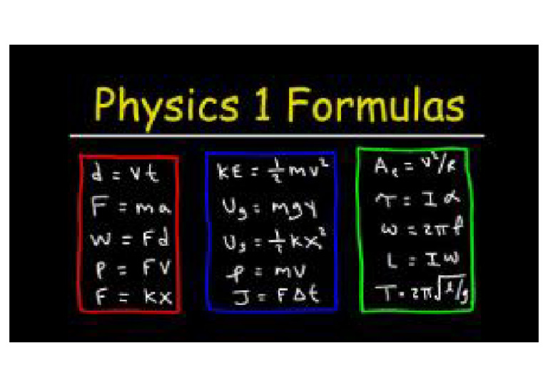 Physics formulas | PDF