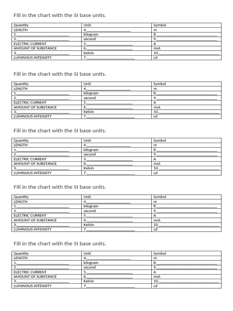 SI Base Unit Chart Completion | PDF | International System Of Units ...