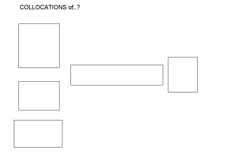 Business English Collocations of Communication | PDF