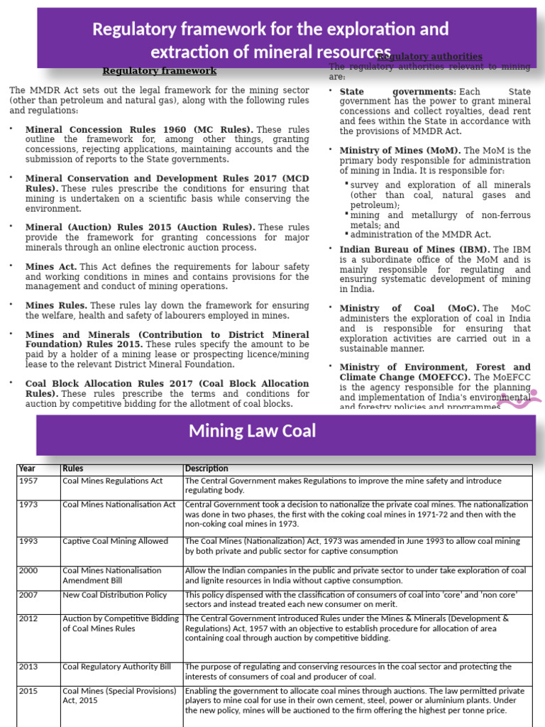 Exploration Rules & Guidelines | PDF | Mining