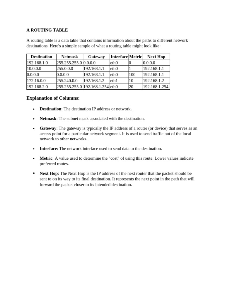 Routing Table | PDF