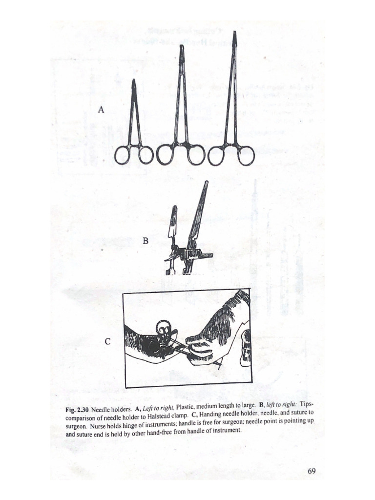 OR Technique Part III | PDF