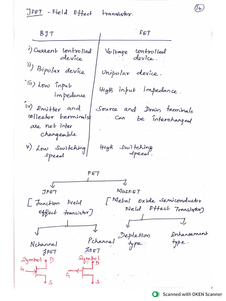 Jfet Construction Working Characteristics Pdf