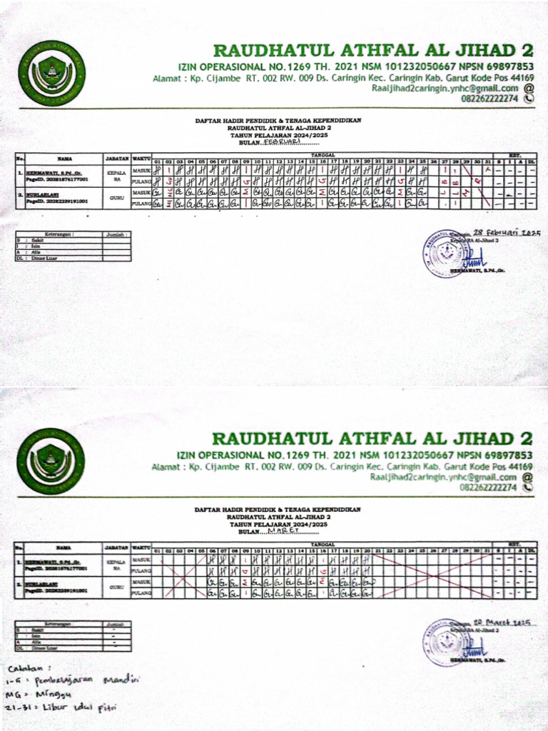 Ra Al-Jihad 2 Daftar Hadir 2025 | PDF