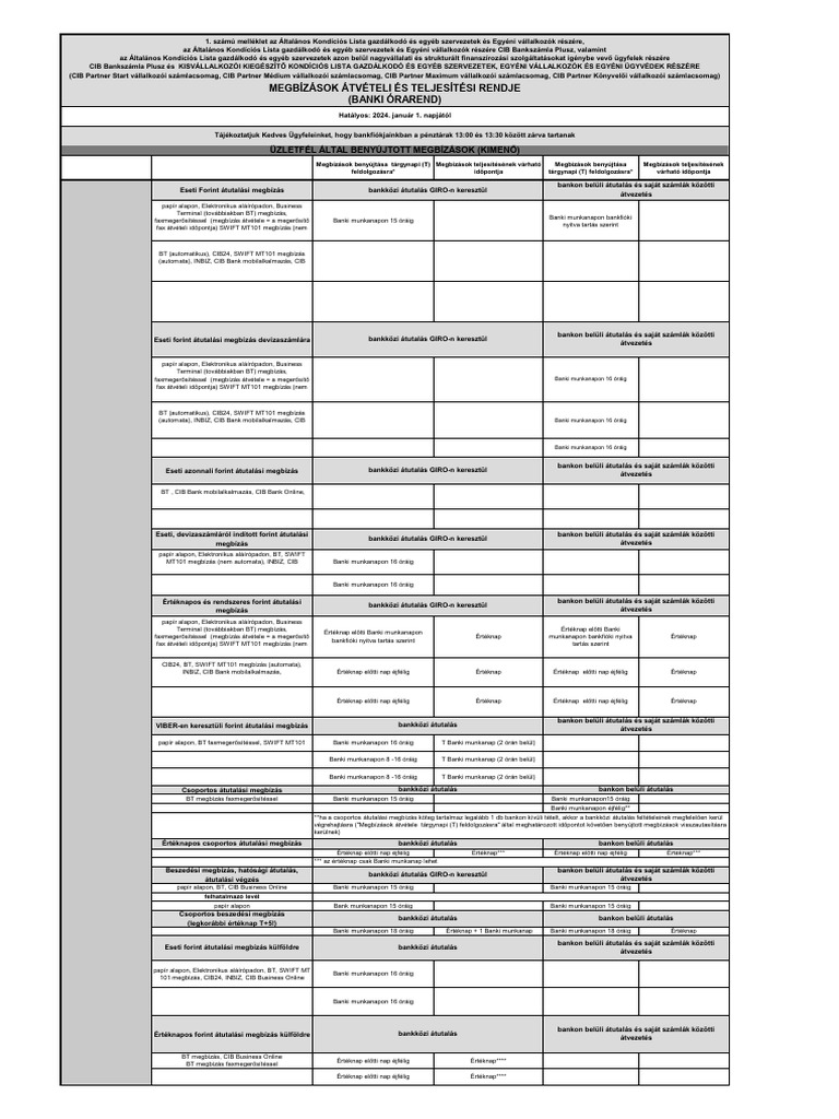 Vall Orarend 240101 | PDF