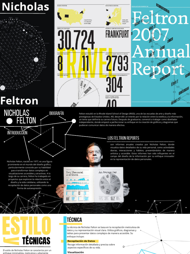 Nicholas Felton. Norman David Murillo | PDF | Diseño | Minimalismo