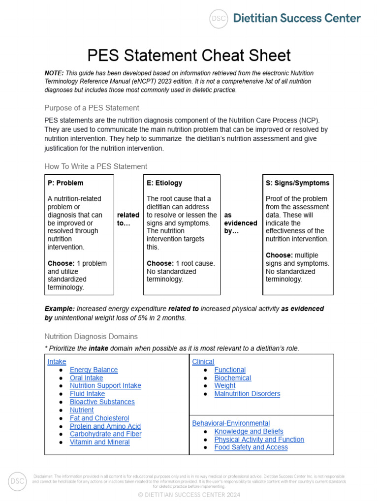 Nutrition Diagnosis DSC PES Statement Cheat Sheet | PDF | Nutrition | Diet & Nutrition