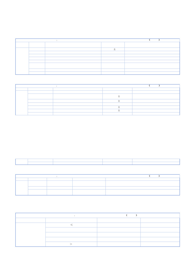 List of Chinese Code and Clauses Applicable For The Climbing Formwork ...