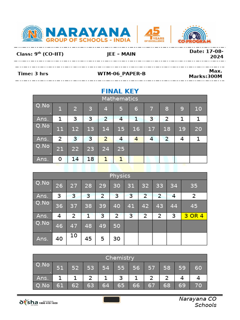 9th Co-Iit Paper-B Jee-Main Wtm-06 Final Key Exam DT 17-08-2024 | PDF