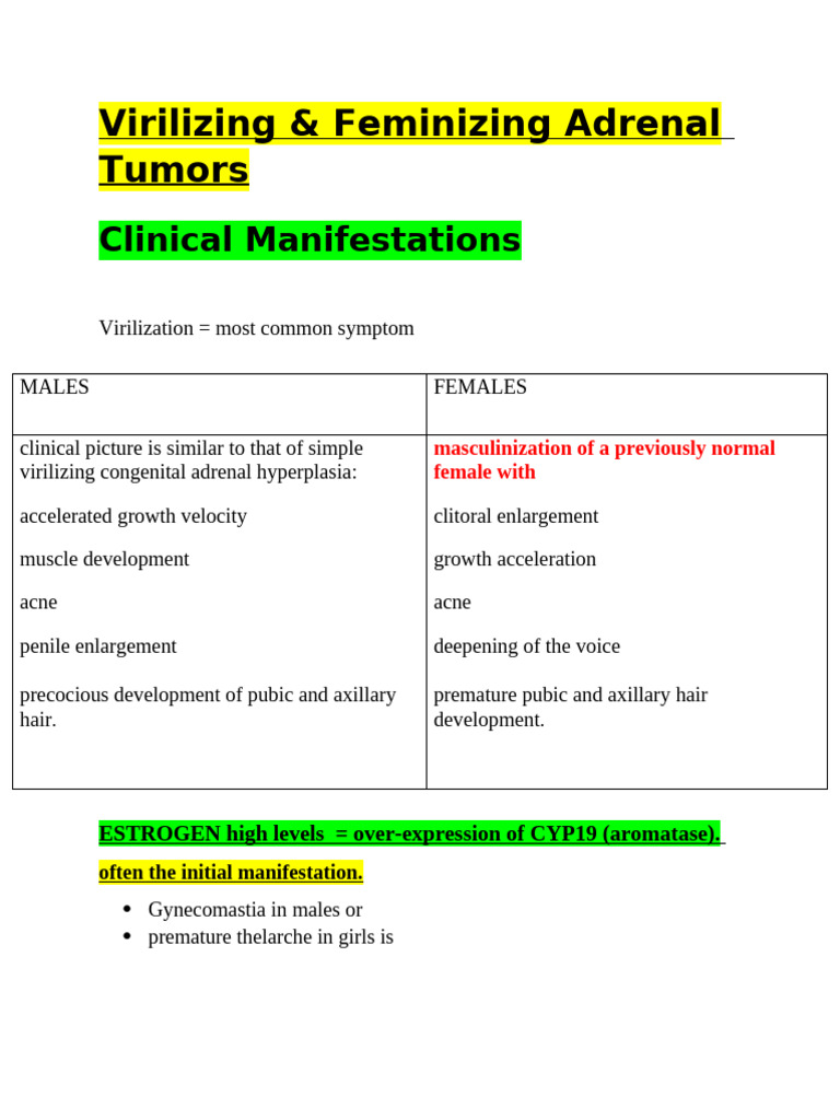 Virilizing and Feminizing Adrenal | PDF | Adrenal Gland | Diseases And ...