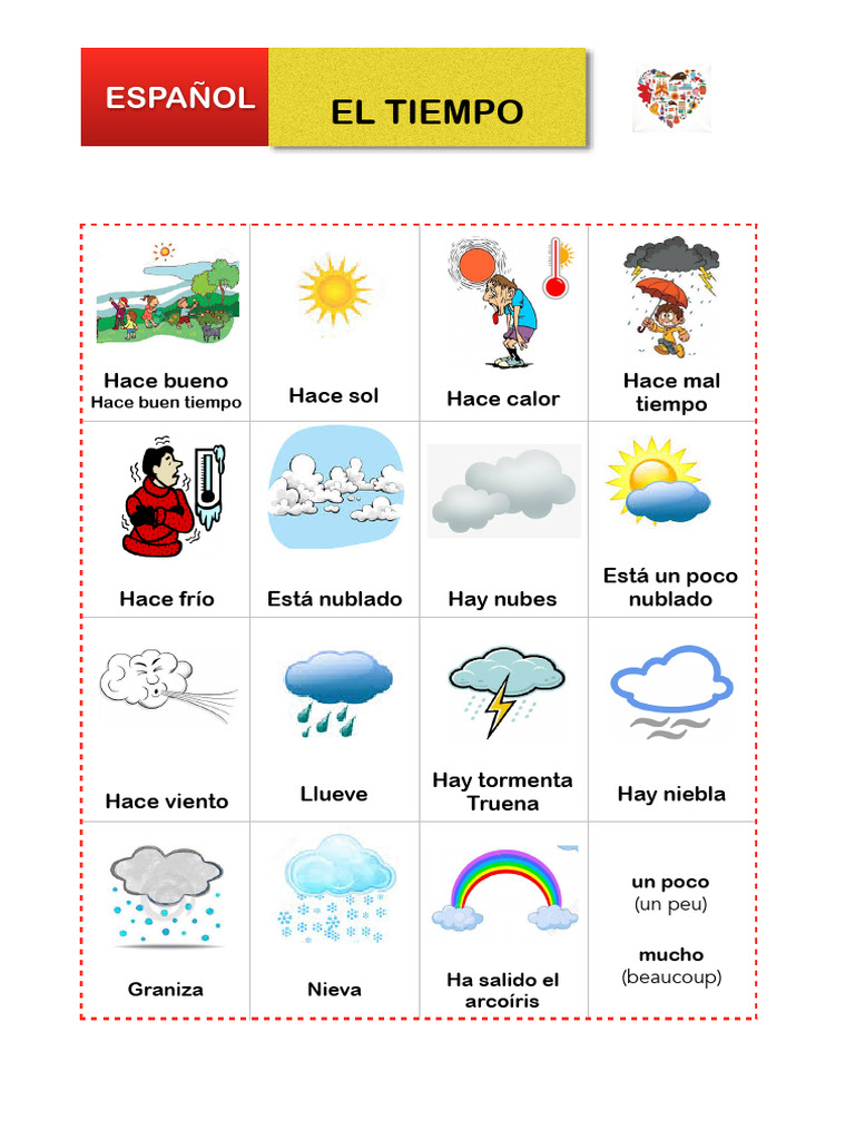 Vocabulario del Tiempo en Español | PDF