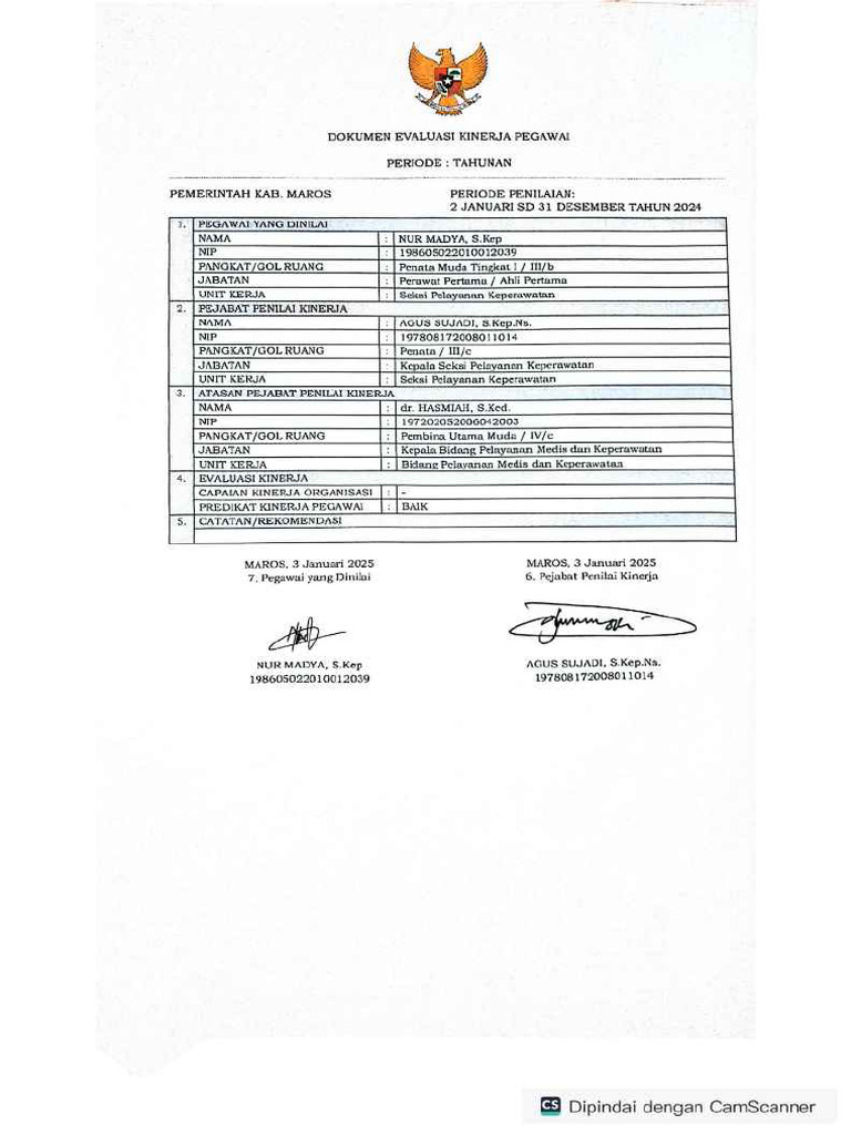 SKP NUR MADYA - 11zon | PDF
