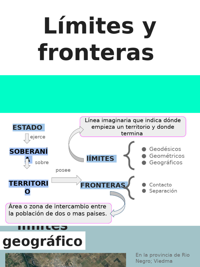 Tipos de límites y fronteras geográficas | PDF