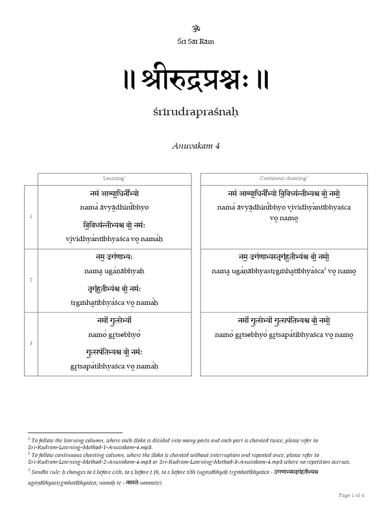 Sri Rudram Learning Text Anuvakam 4 | PDF