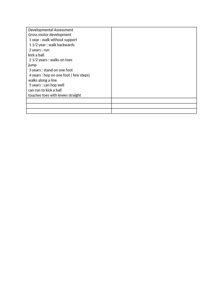Developmental Assessment | PDF