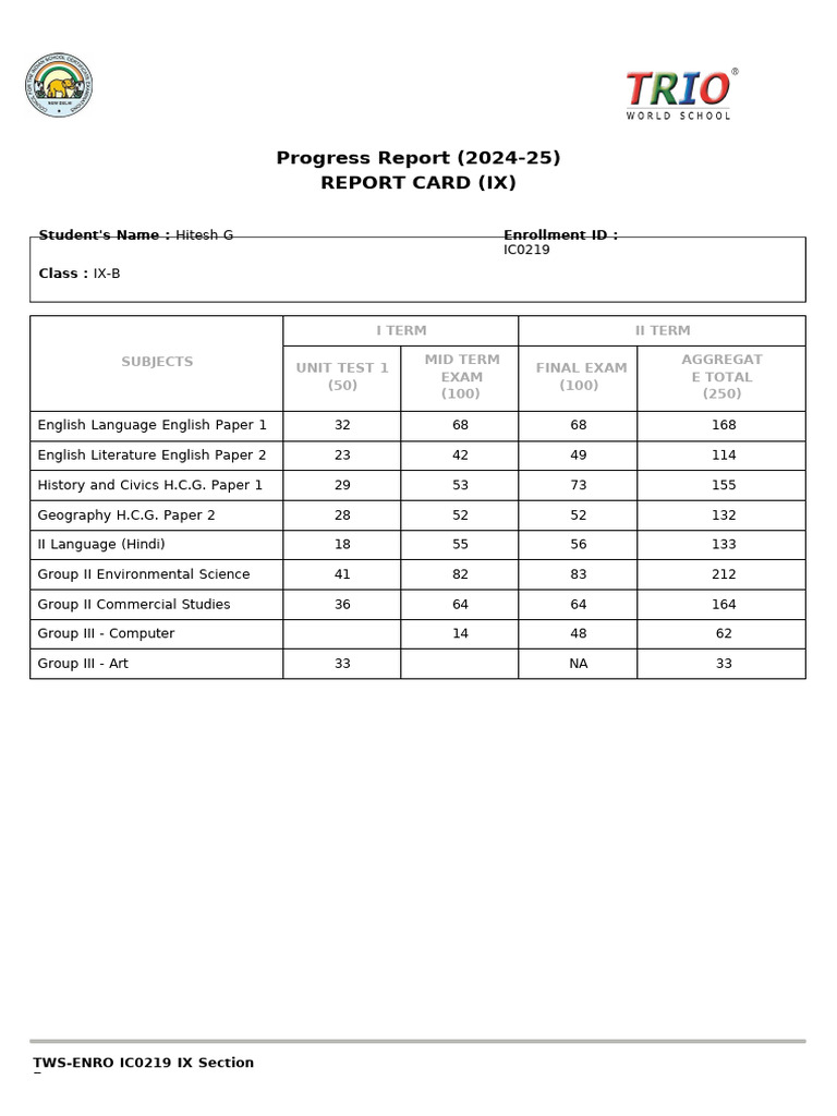 RC Term-2 Class Ix (2024-25) | PDF