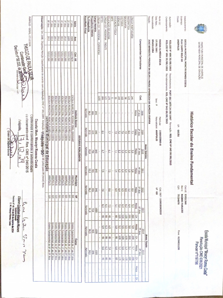 Documento Escaneado Comprimido Comprimido | PDF
