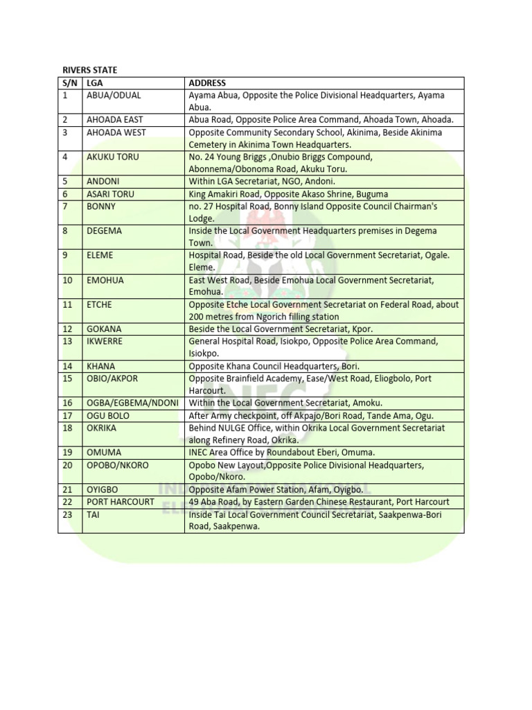 List of Local Governments in Rivers State | PDF