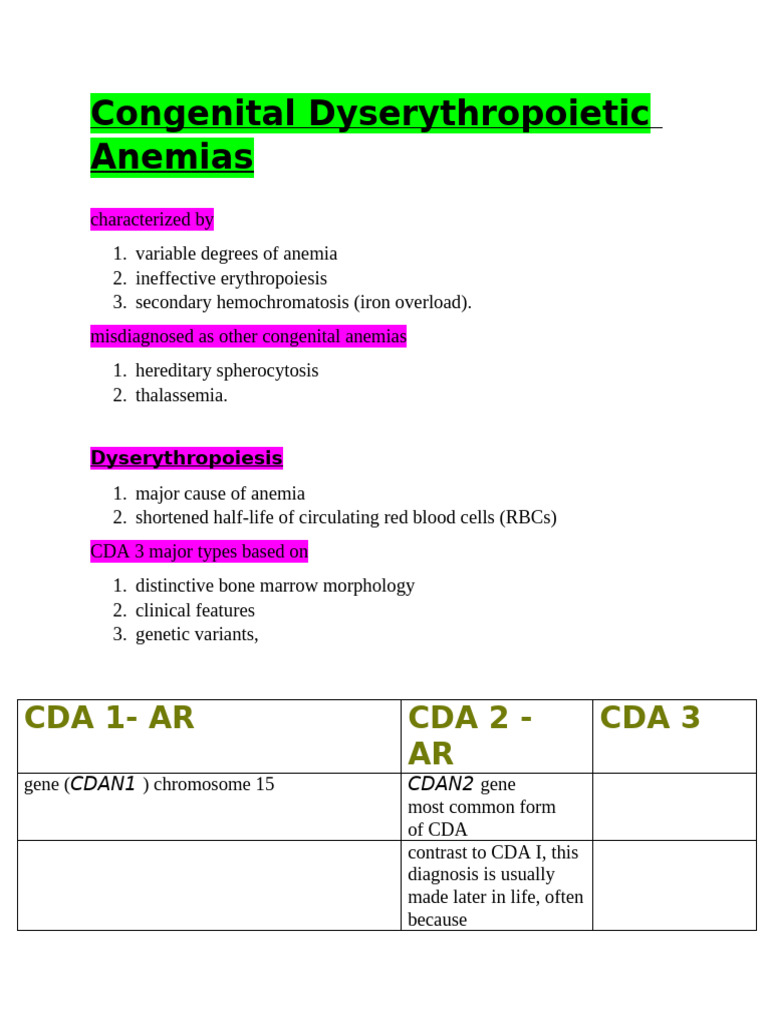 Congenital Dyserythropoietic Anemia | PDF | Anemia | Red Blood Cell