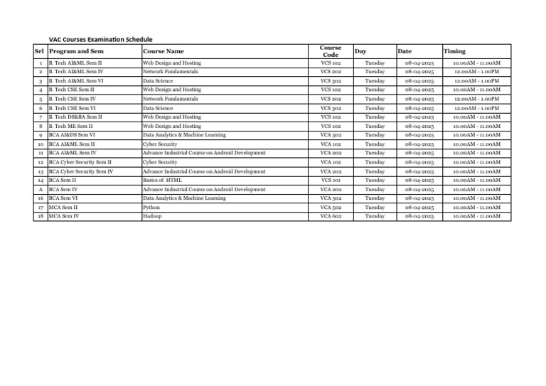 VAC Exam Schedule Term-II | PDF | Software Engineering | Information Retrieval
