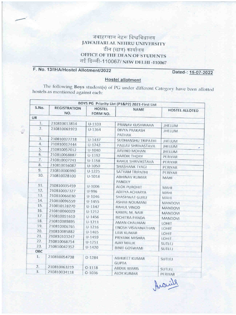 PG Hostel Allotment List 2021 | PDF